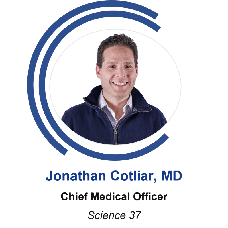 Jonathan Cotliar, MC